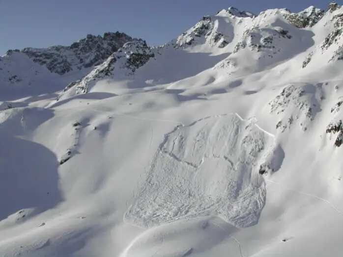 Types of Avalanches - Snowboarding Guide - ABC of Snowboarding