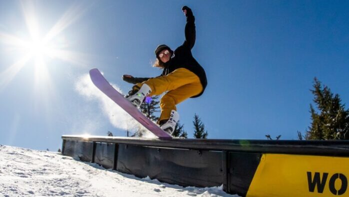 Snowboard Buying Guide - How & Where to Buy a Snowboard - ABC of ...