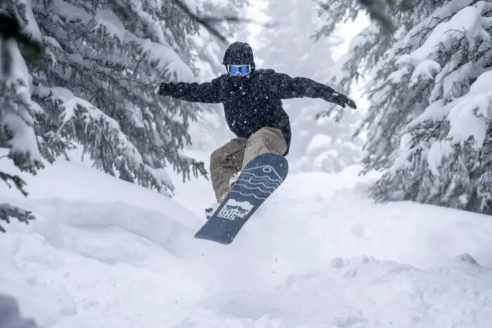 Understanding the Fall Line - ABC of Snowboarding