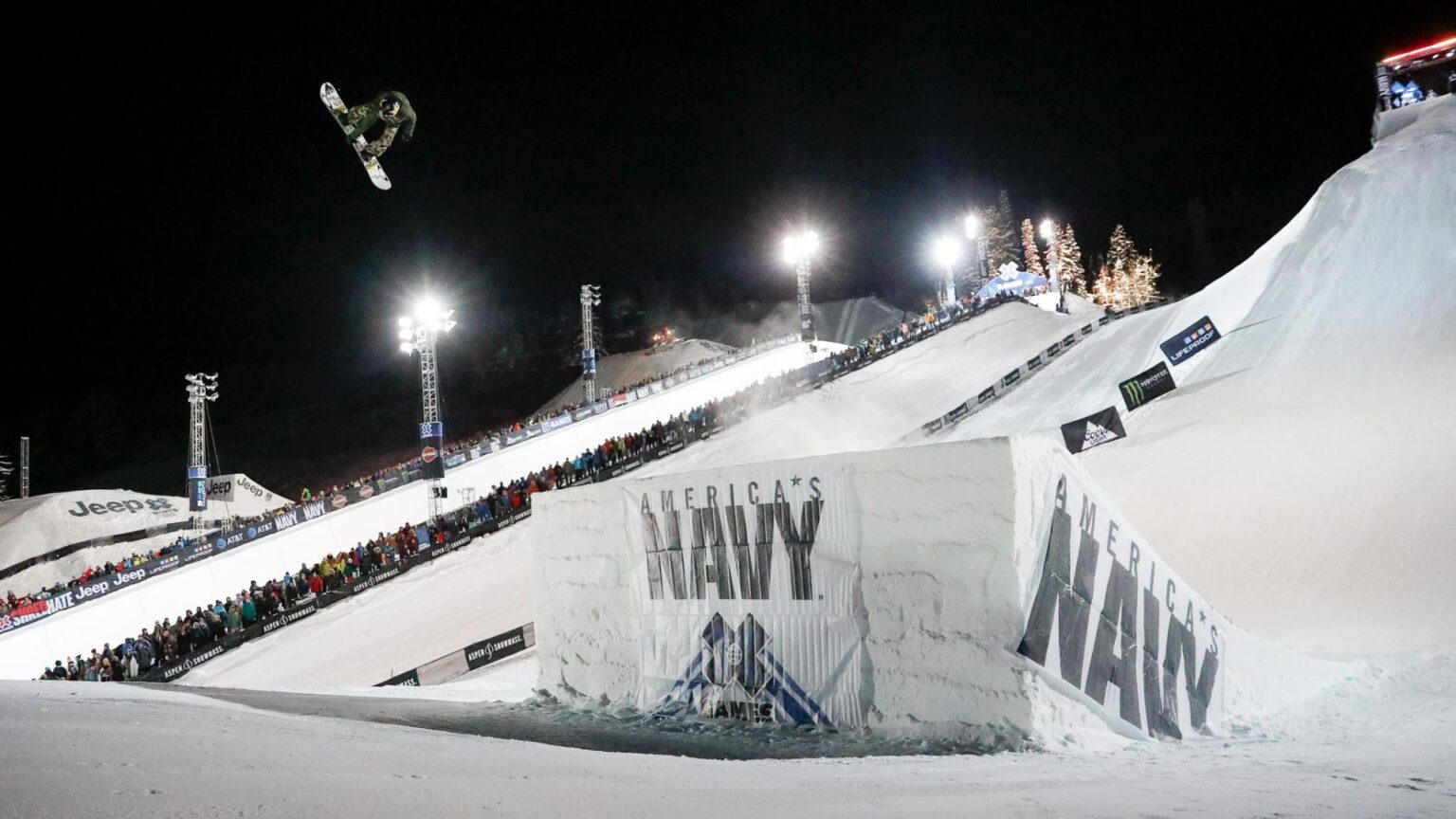 Top 10 Snowboarding World Records - ABC of Snowboarding