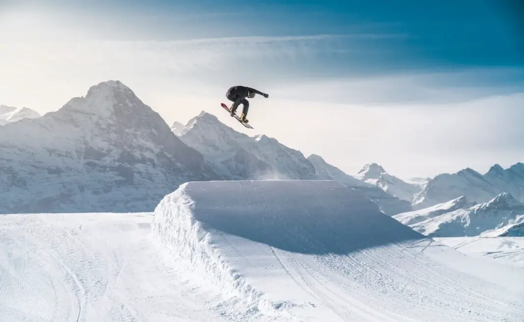 Snowboarding - Facts, History & Types - ABC of Snowboarding
