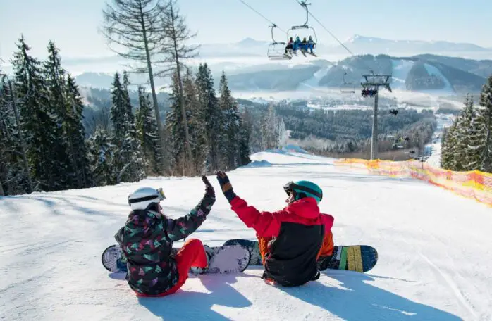How to Get the Most Out of a Snowboarding Holiday in the UK - ABC of ...